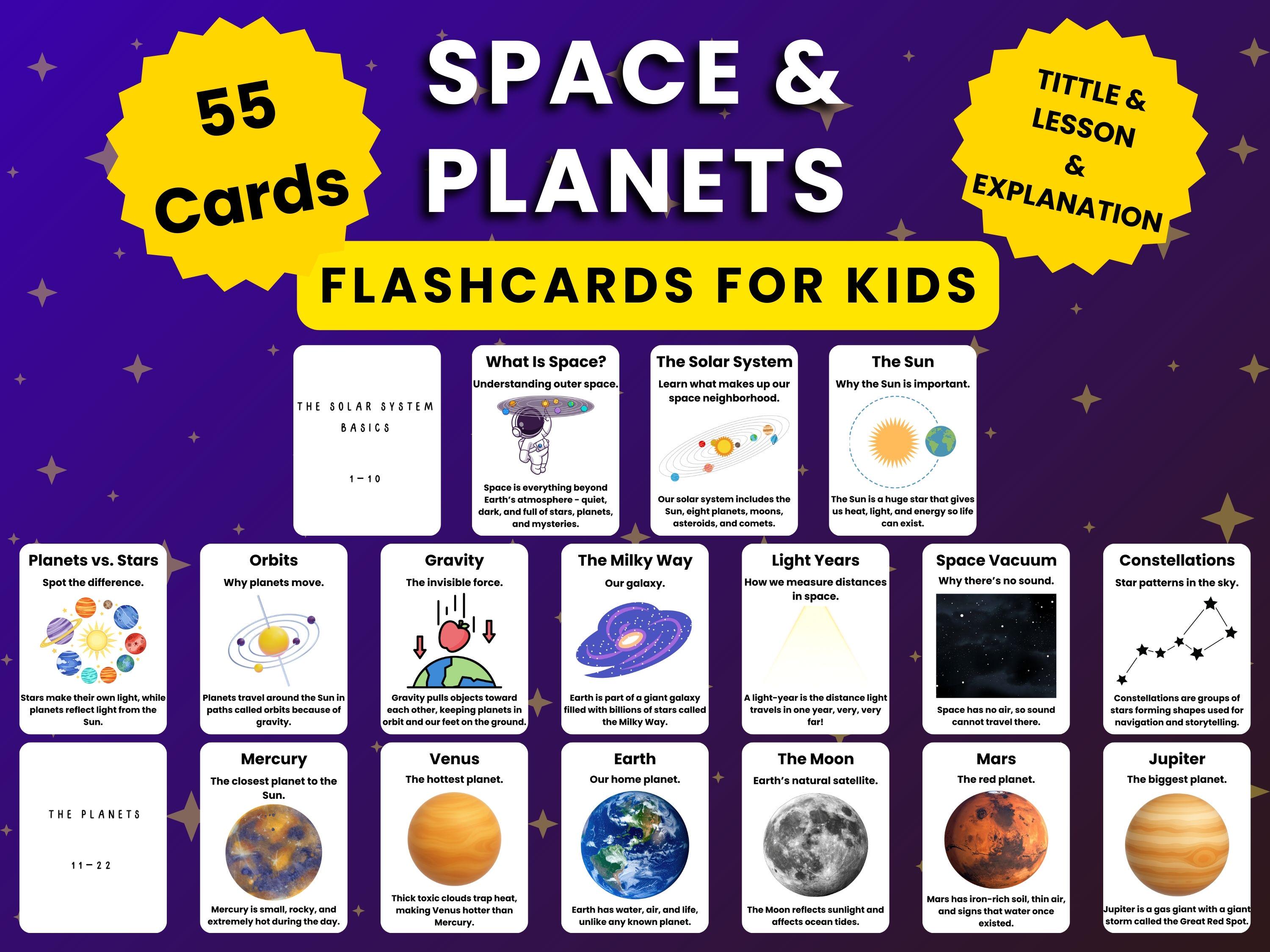 Space Montessori, Planets Flashcards for Kids, Solar System Cards ...