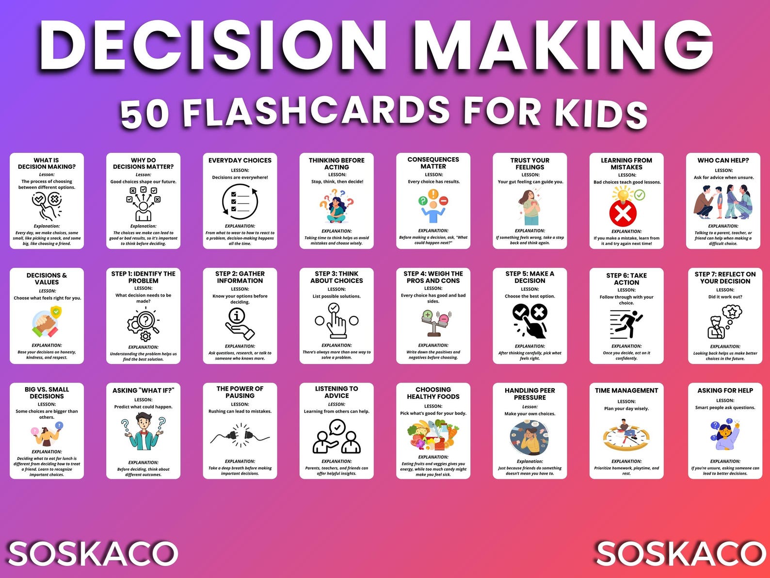 Decision Making Flashcards for Kids, Critical Thinking Cards, Problem ...
