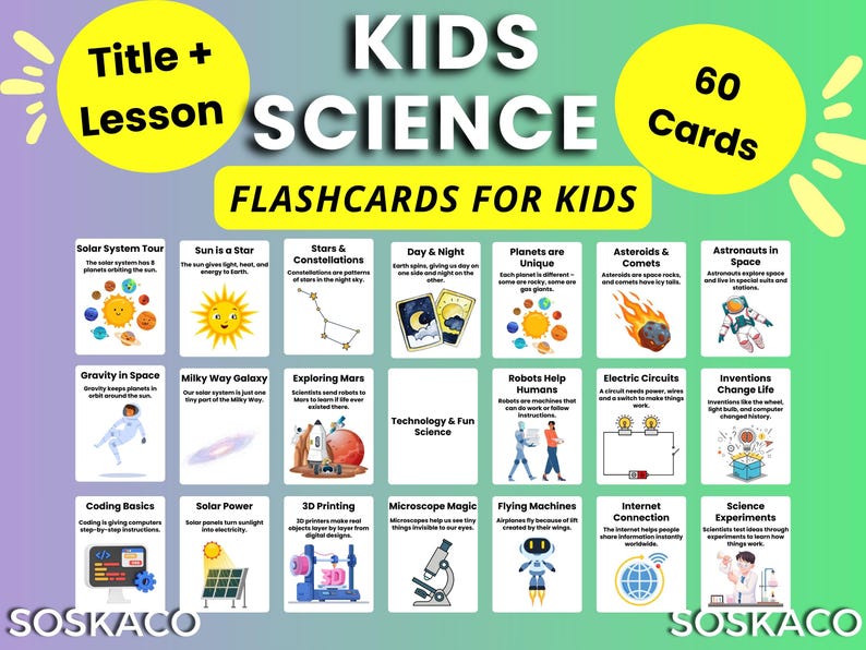 Kids Science Flashcards, Physics Chemistry Biology Space Science ...