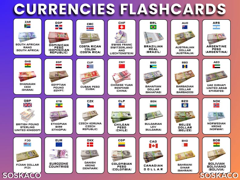 Global Currency Flashcards, Educational Flashcards Guide to World ...