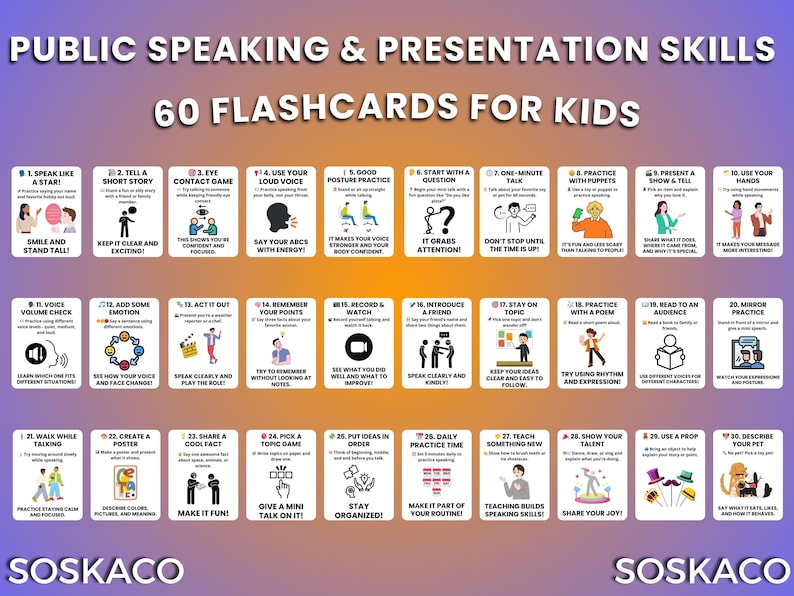Public Speaking Flashcards for Kids, Presentation Skills Cards ...