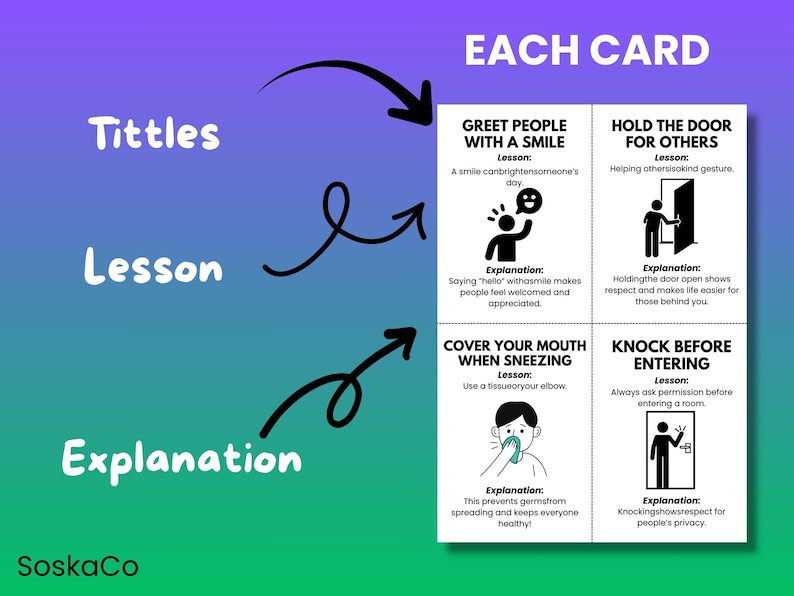 60 Manners and Etiquette Flashcards, Teach Kids Politeness, Social ...