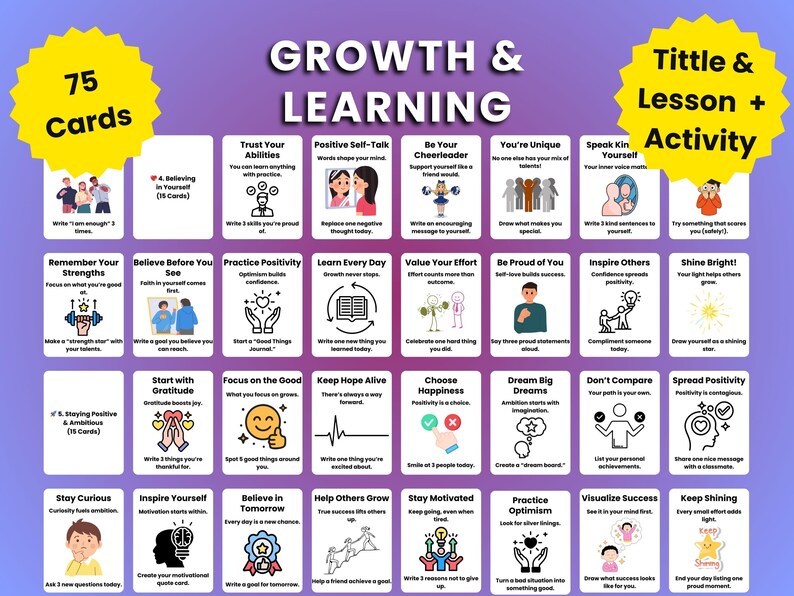 Growth Mindset Flashcards for Kids, Emotional Learning, Life Skills ...