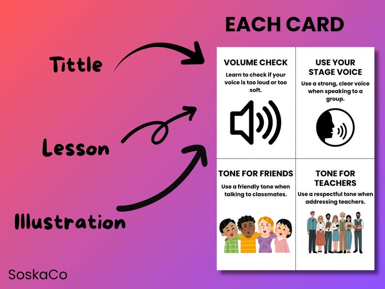 Voice Modulation Flashcards for Kids, Speech Therapy Activities, Tone ...