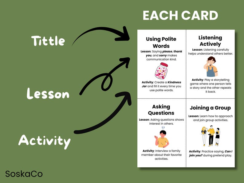 Social Skills Flashcards for Kids Worksheets Coping Strategies Workbook ...