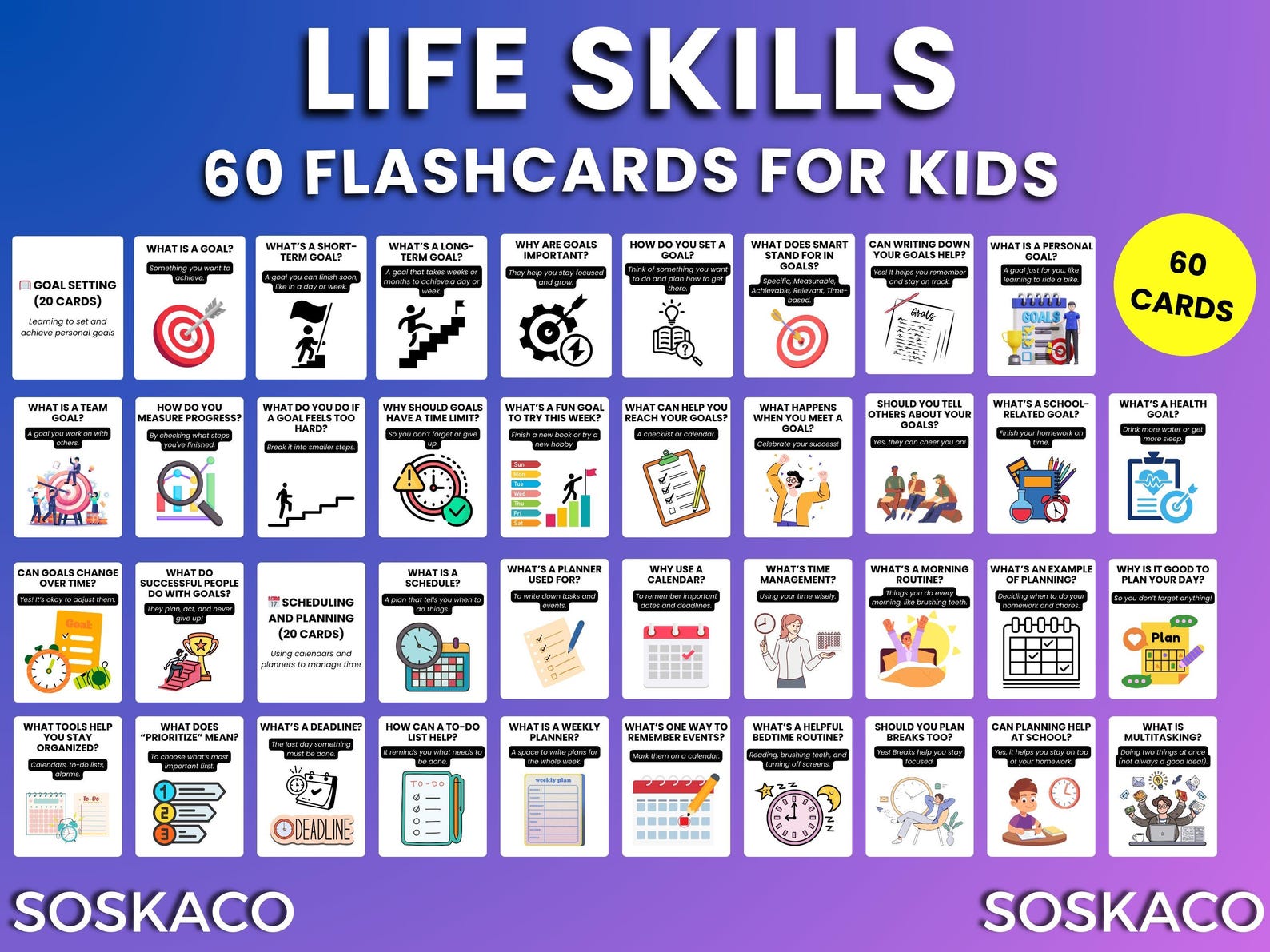 Life Skills Flashcards for Kids, Learning Entrepreneurship Activities ...