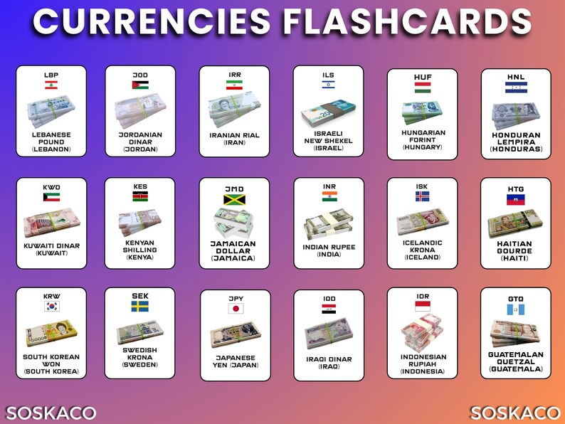 Global Currency Flashcards, Educational Flashcards Guide to World ...