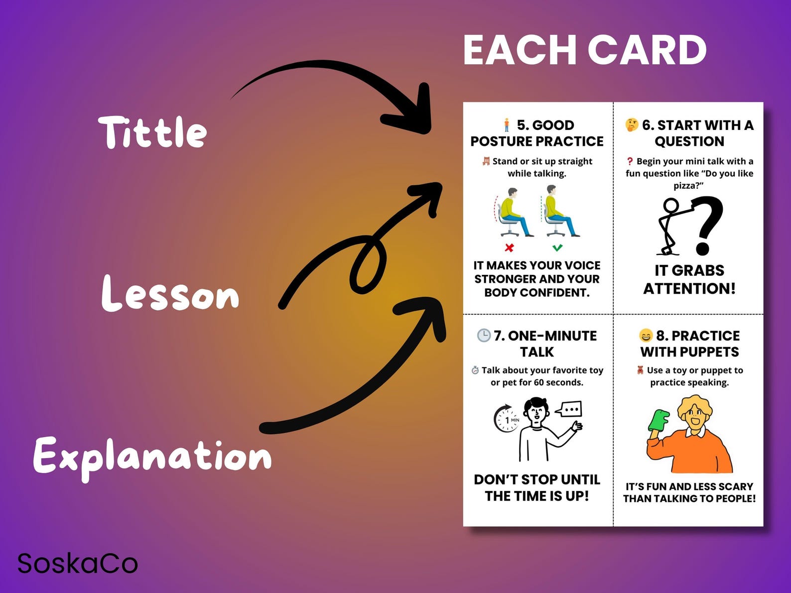Public Speaking Flashcards for Kids, Presentation Skills Cards ...