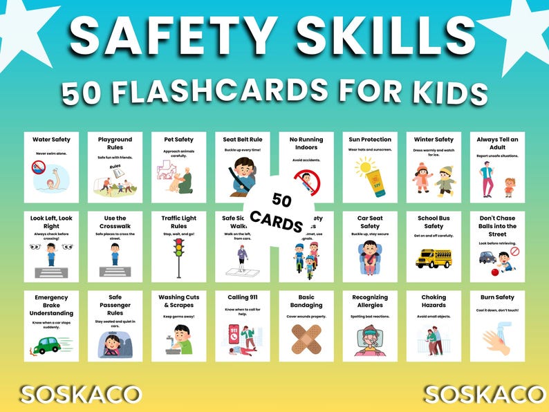 Safety Skills Flashcards for Kids, Learning on First Aid Kit, Emergency ...