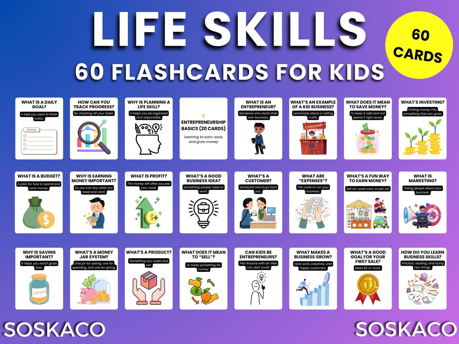 Life Skills Flashcards for Kids, Learning Entrepreneurship Activities ...