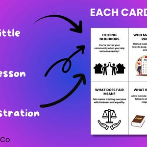 Civic Responsibility Flashcards for Kids, Community Involvement ...