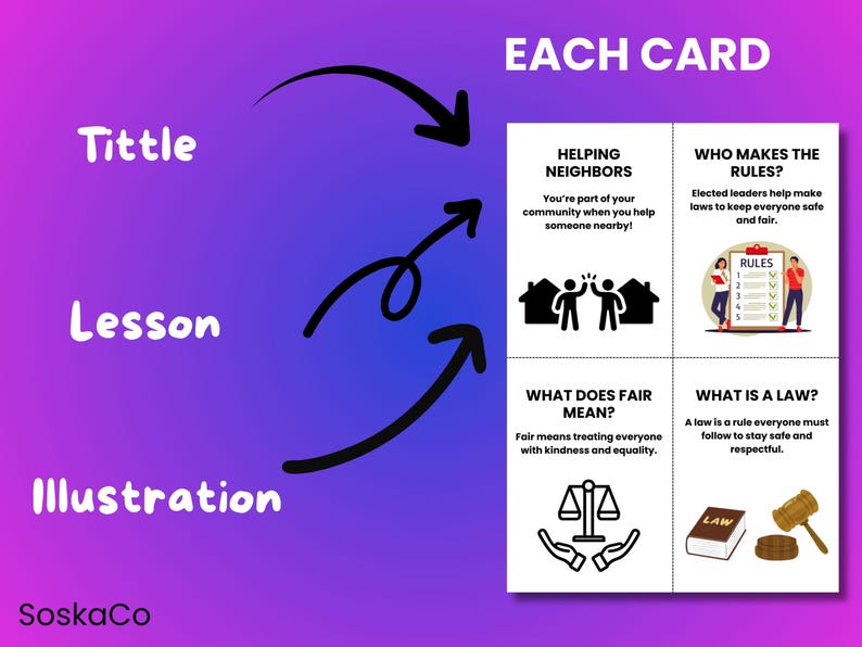 Civic Responsibility Flashcards for Kids, Community Involvement ...