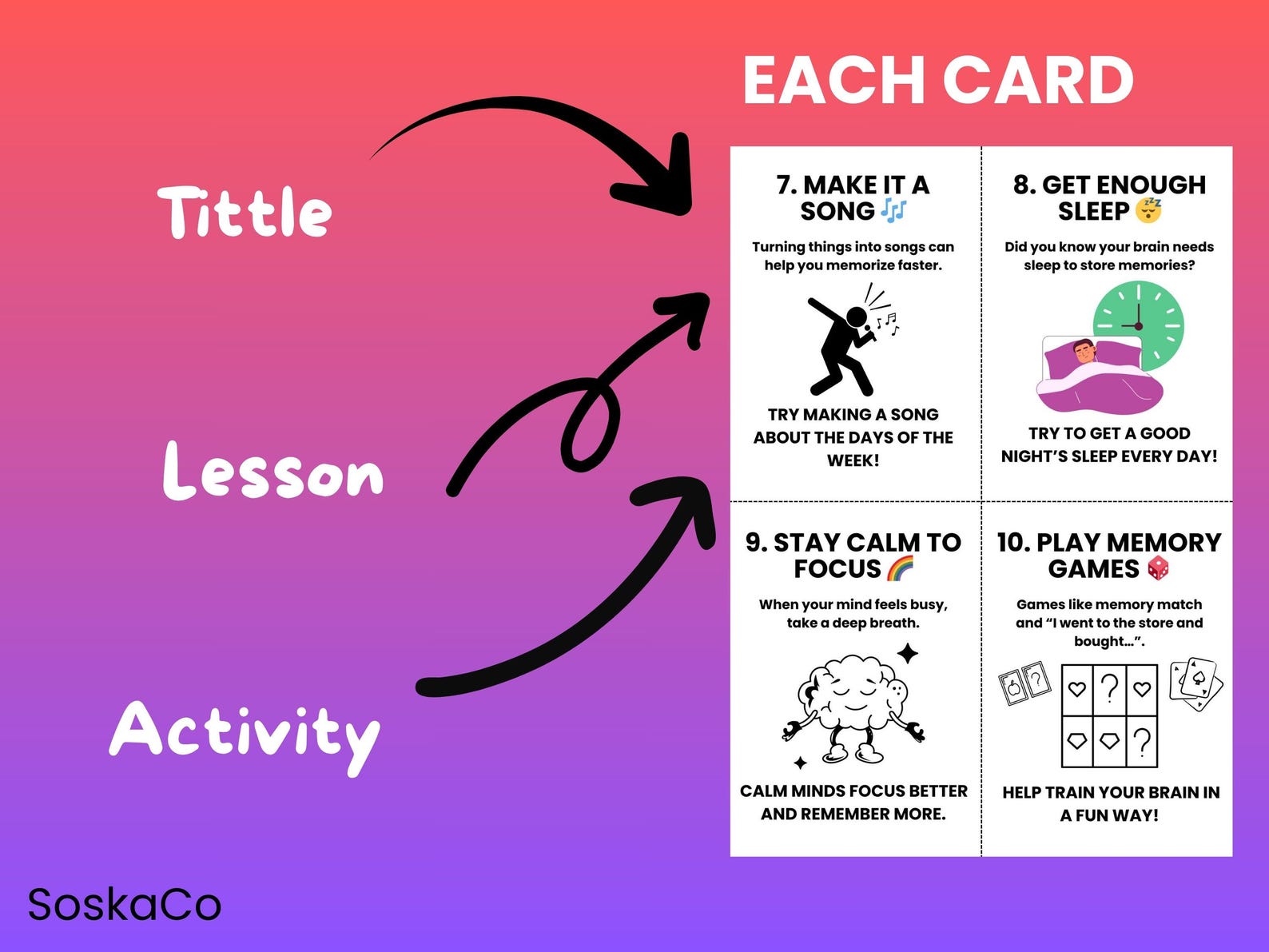 Memory and Concentration Flashcards for Kids, Focus Skills, Reach Goals ...