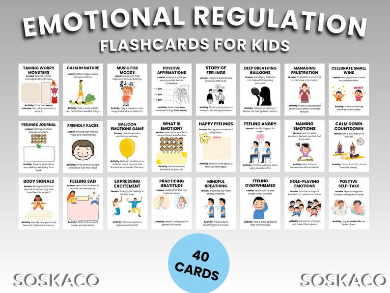 Emotional Regulation Flashcards for Kids, Social Emotional Feelings ...
