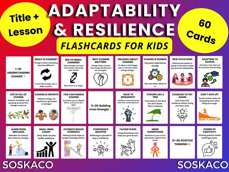 Resilience Flashcards for Kids, Build Confidence, Growth Mindset ...