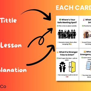 Emergency Preparedness Flashcards for Kids, Safety Skills Learning ...