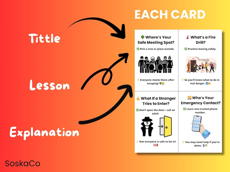 Emergency Preparedness Flashcards for Kids, Safety Skills, First Aid ...