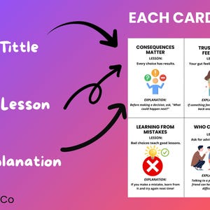 Decision Making Flashcards for Kids, Critical Thinking Cards, Problem ...