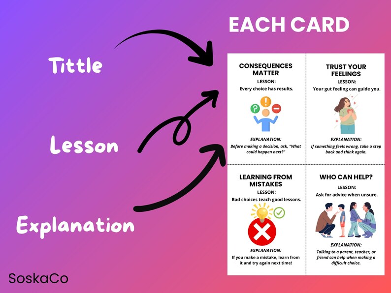 Decision Making Flashcards for Kids, Critical Thinking Cards, Problem ...