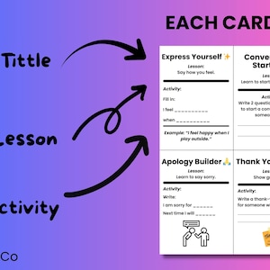 Communication Skills Flashcards for Kids, Interaction Activities ...