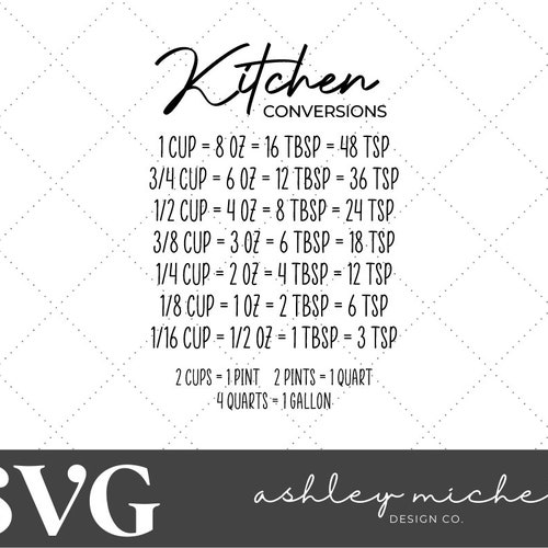 Kitchen Measurement Conversion Chart - Etsy