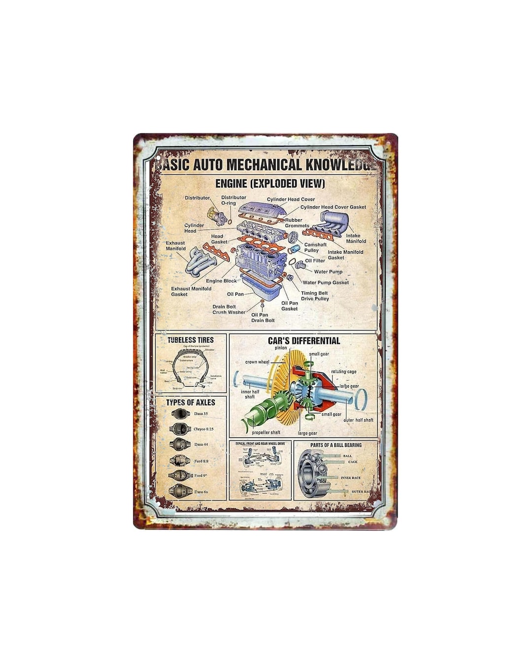 Basic Auto Machanic Car Engine Knowledge 8 X 12 or 12 X 18" Tin Sign ...