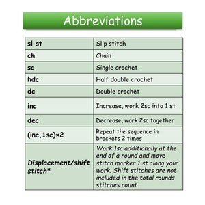 Dove CROCHET PATTERN Amigurumi Dove English Pattern - Etsy