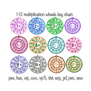Digital Download Math Multiplication Wheel Machine Embroidery Design 1 ...