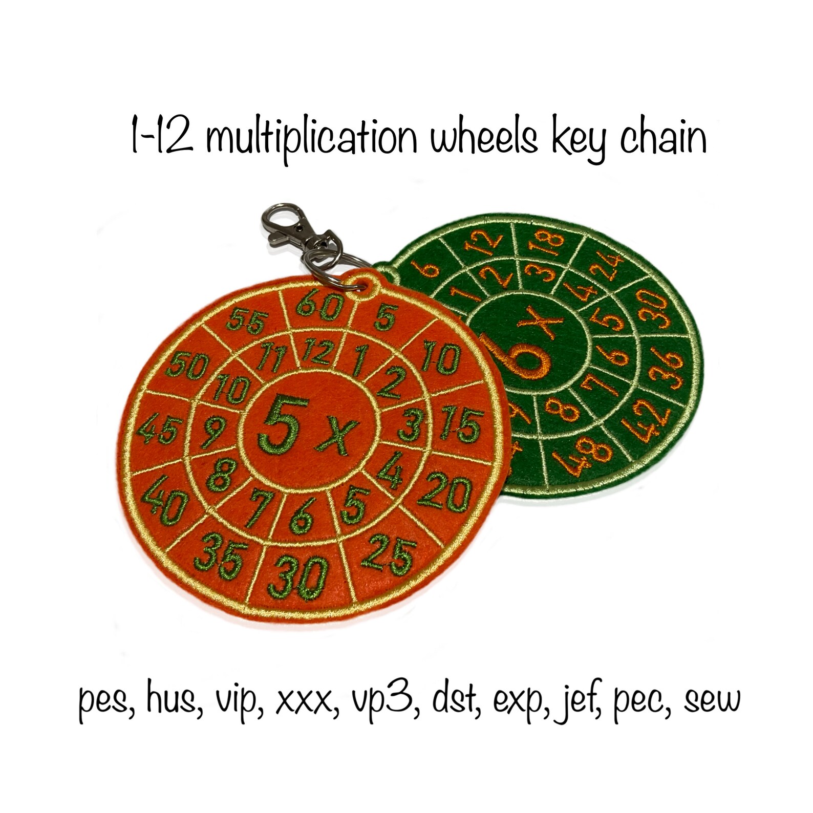 Digital Download Math Multiplication Wheel Machine Embroidery Design 1 ...