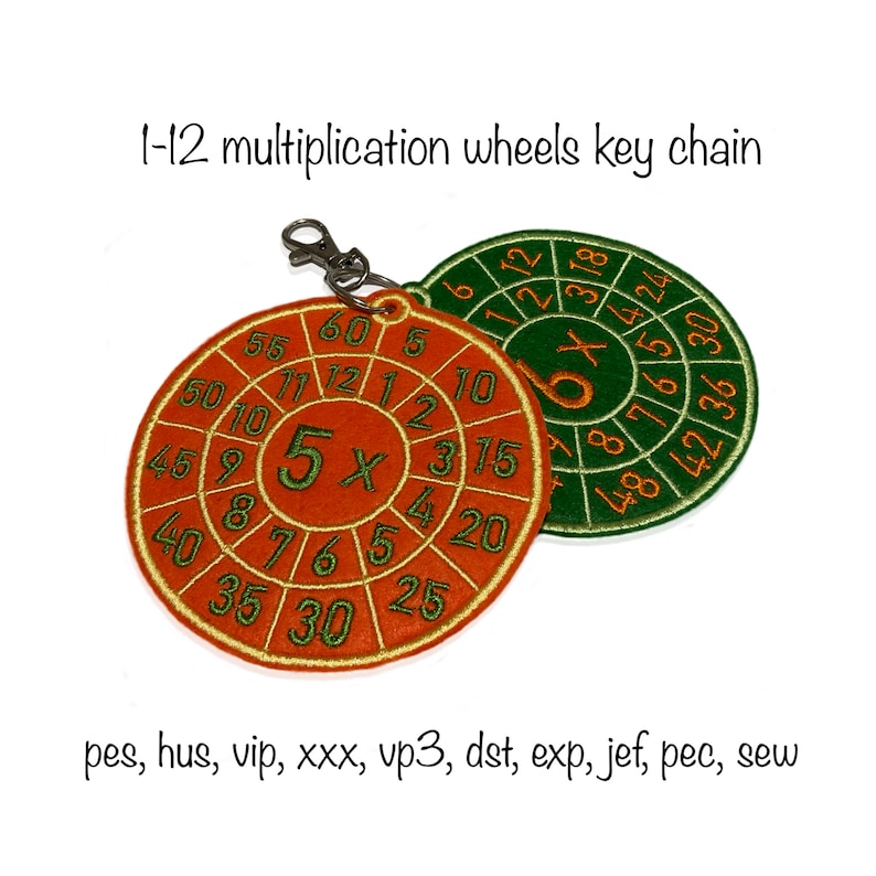 Digital Download Math Multiplication Wheel Machine Embroidery Design 1 ...