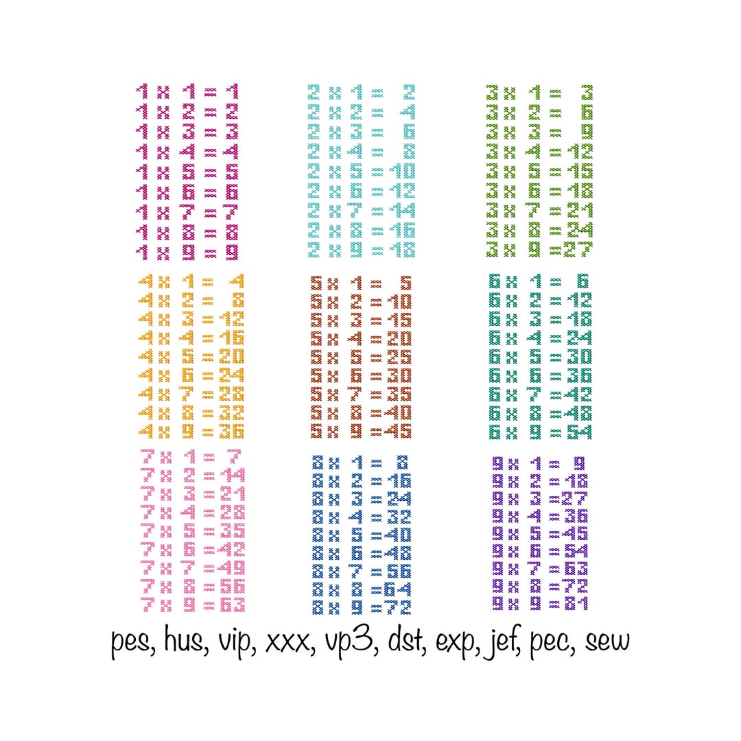 Digital Download Math Multiplication Times Tables 1-9 Machine ...