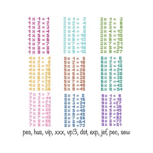 Digital Download Math Multiplication Times Tables 1-9 Machine ...