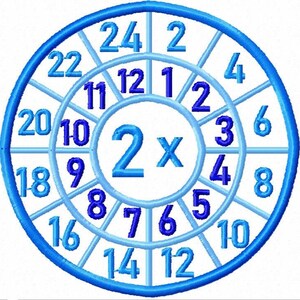 Digital Download Math Multiplication Wheel Machine Embroidery Design 1 ...