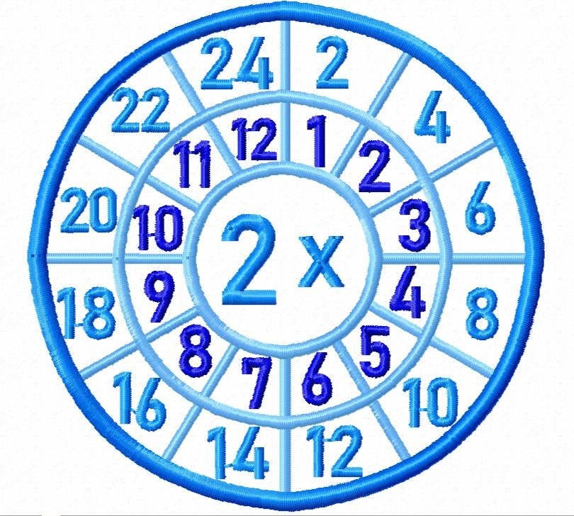 Digital Download Math Multiplication Wheel Machine Embroidery Design 1 ...