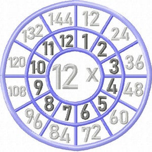 Digital Download Math Multiplication Wheel Machine Embroidery Design 1 ...