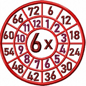 Digital Download Math Multiplication Wheel Machine Embroidery Design 1 ...