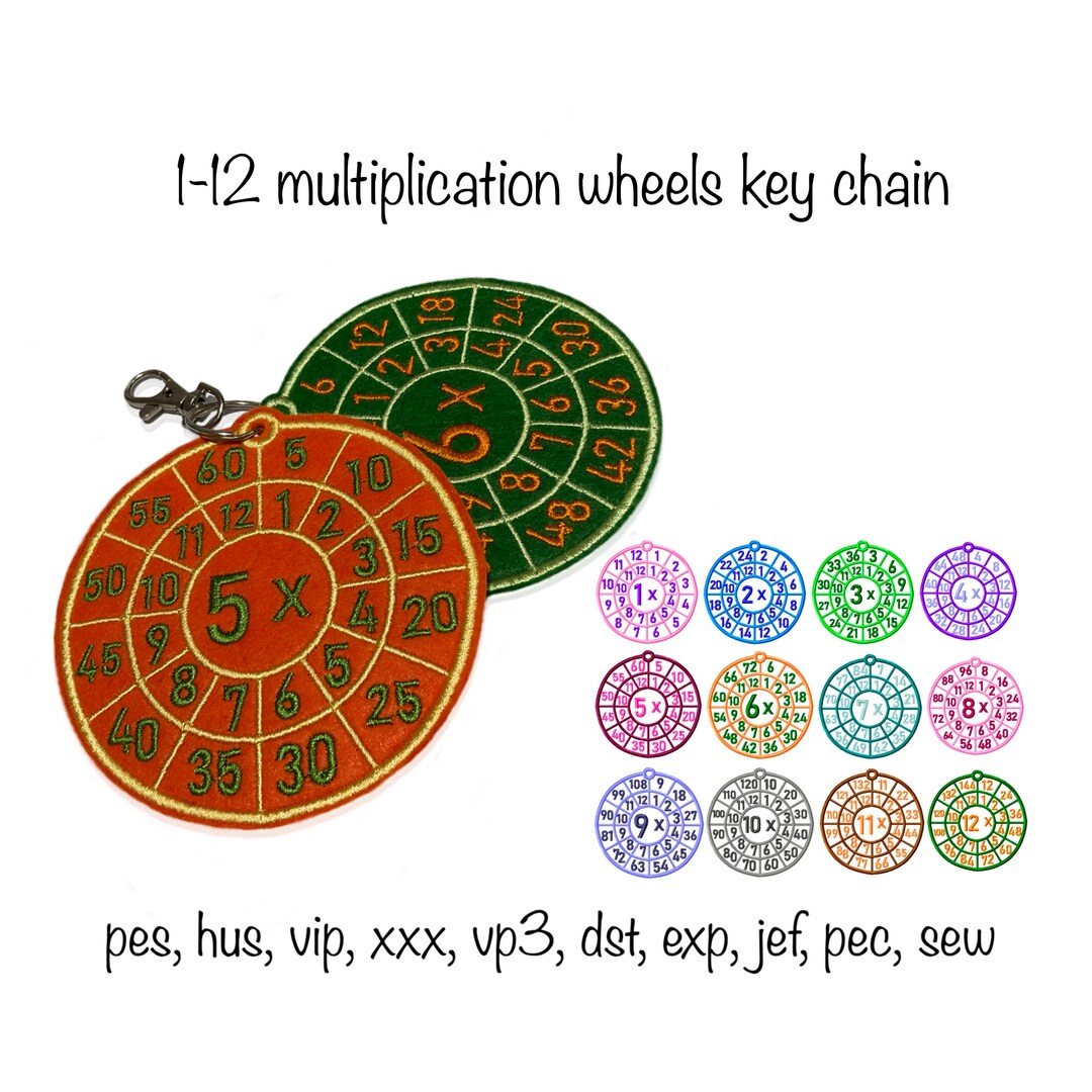 Digital Download Math Multiplication Wheel Machine Embroidery Design 1 ...