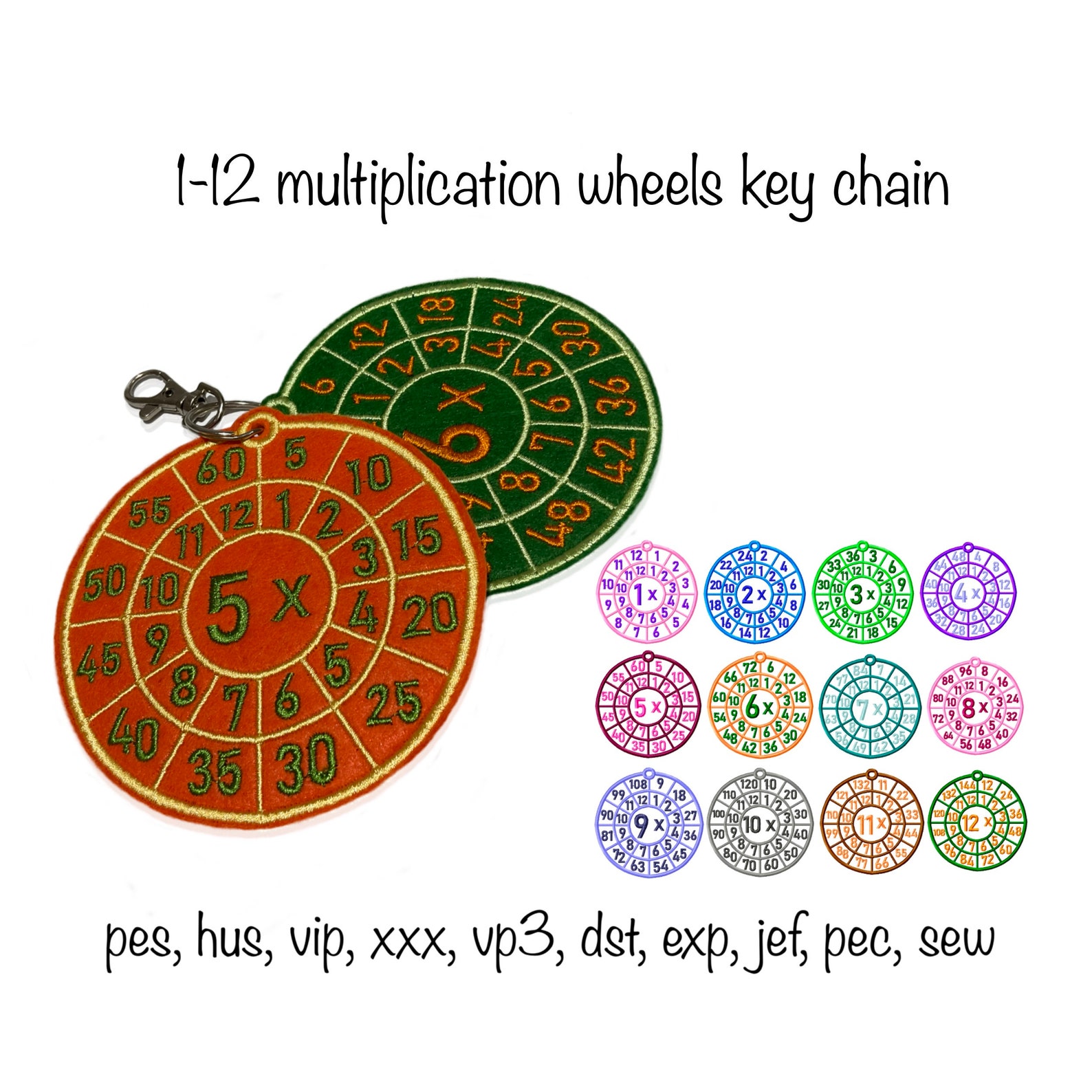 Digital Download Math Multiplication Wheel Machine Embroidery Design 1 ...