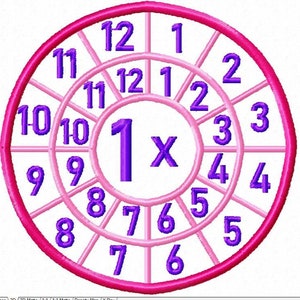 Digital Download Math Multiplication Wheel Machine Embroidery Design 1 ...