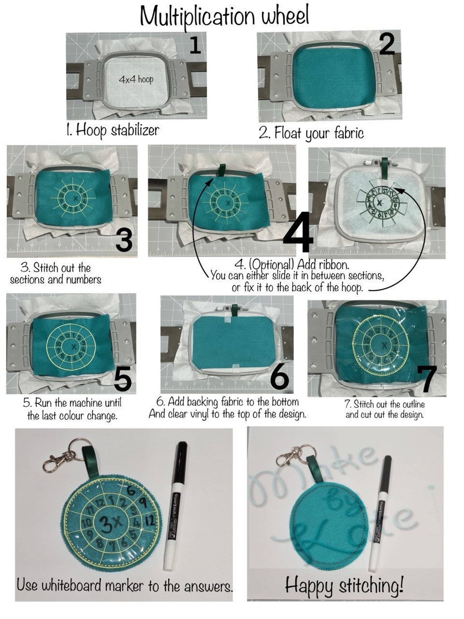 Digital Download Math Multiplication Wheel Fob, Keyring Machine ...