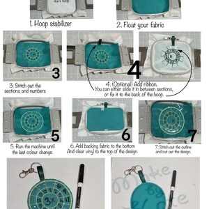 Digital Download Math Multiplication Wheel Fob, Keyring Machine ...