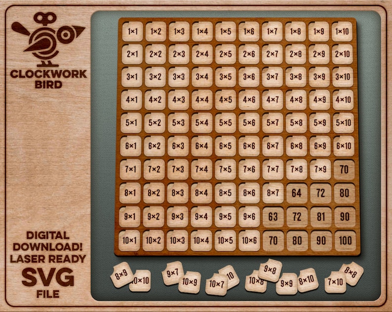 Multiplication Board / Educational Game for Children - Unique Laser Cut ...