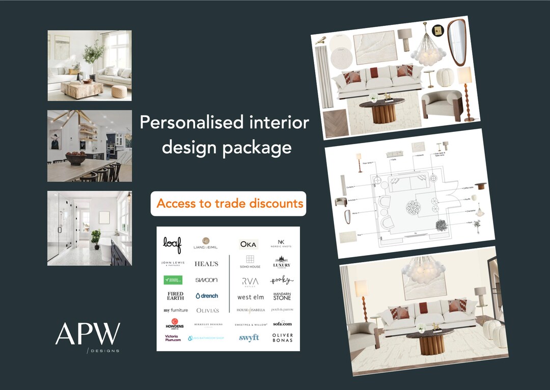 Online Digital Personalised Interior Design Package, Furniture Layouts ...