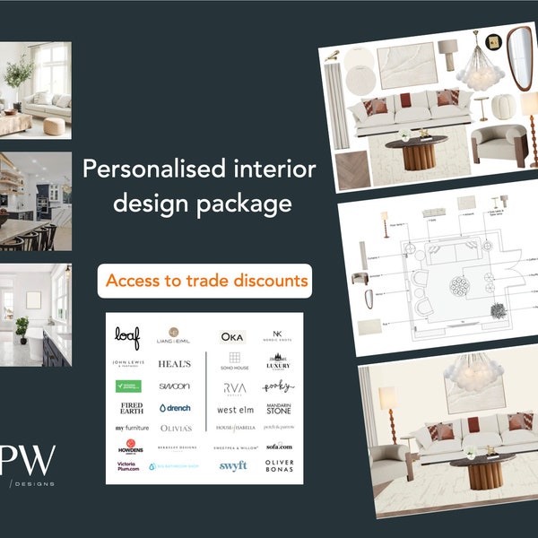 Interior - Etsy Australia