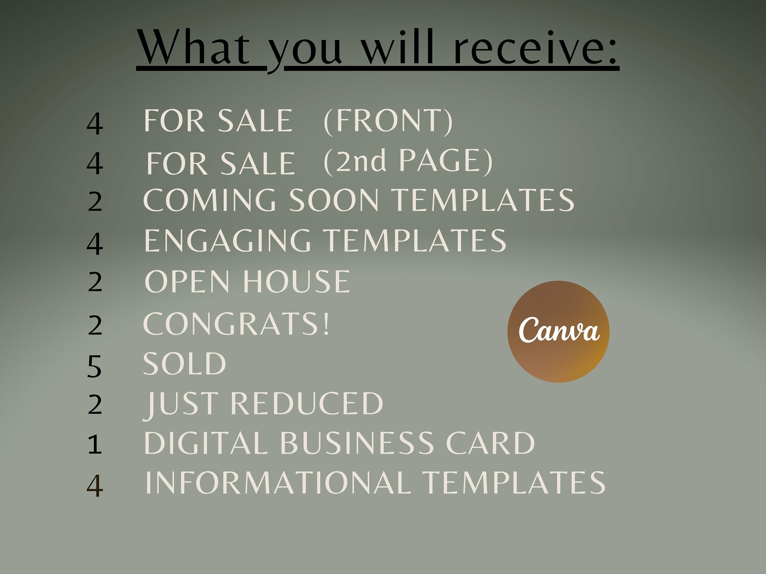 Modern Real Estate Canva Templates in Warm Tones for Realtors - Etsy