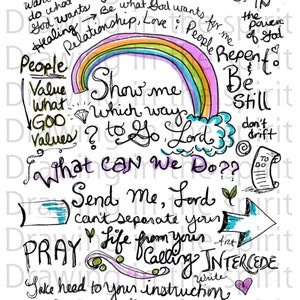 Printable Poster Send Me Lord Inspirational Word Art Holy Spirit ...