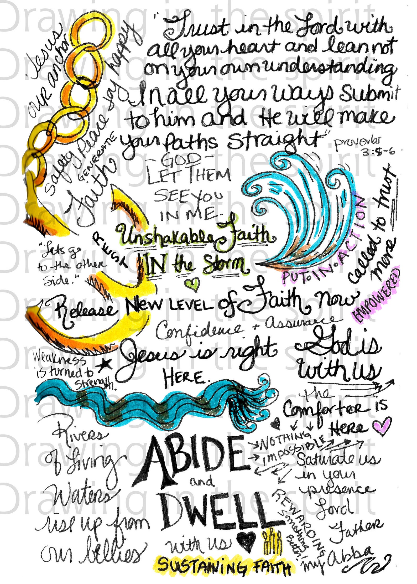 Printable Poster Abide and Dwell Inspirational Word Art Holy Spirit ...