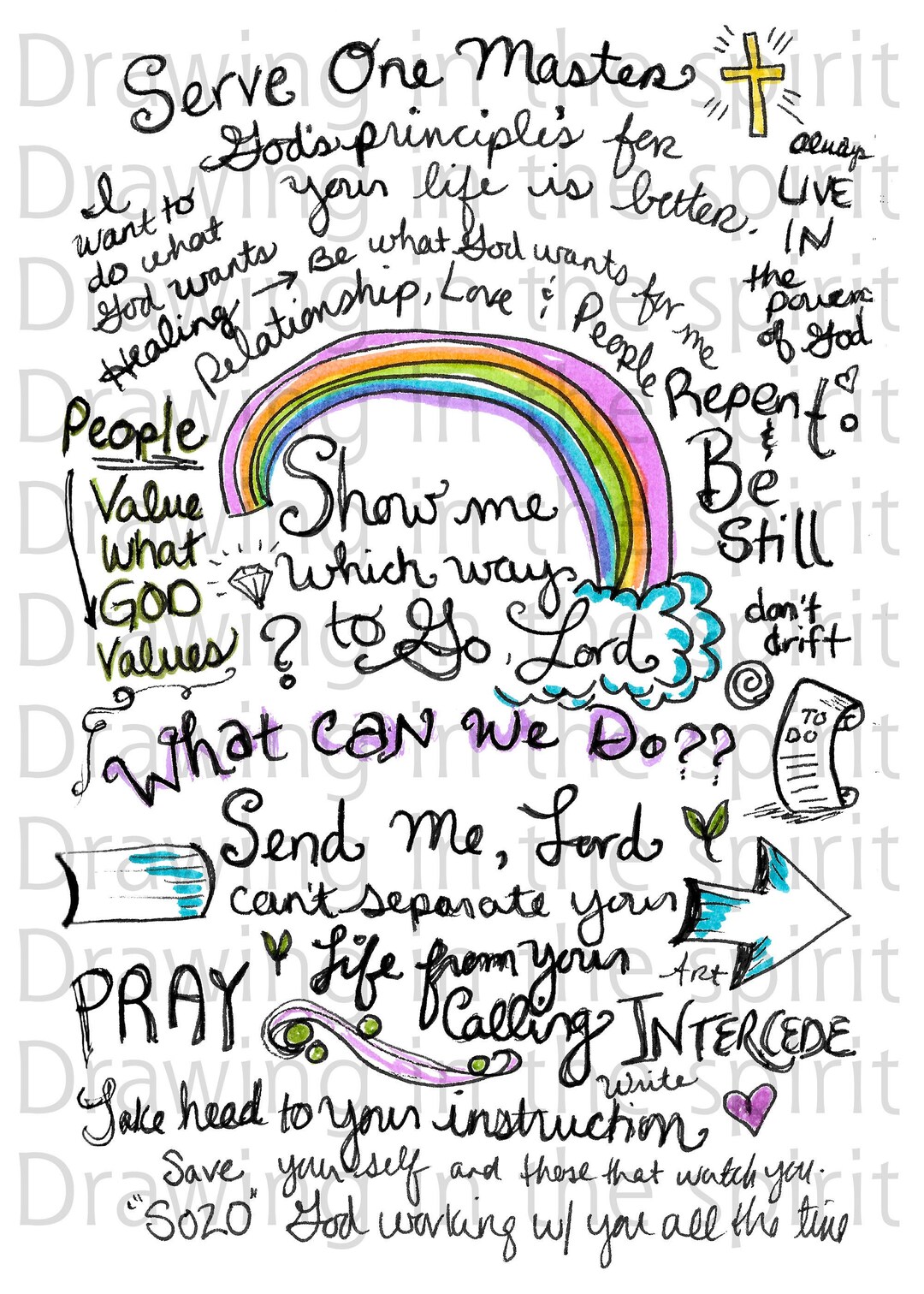 Printable Poster Send Me Lord Inspirational Word Art Holy Spirit ...