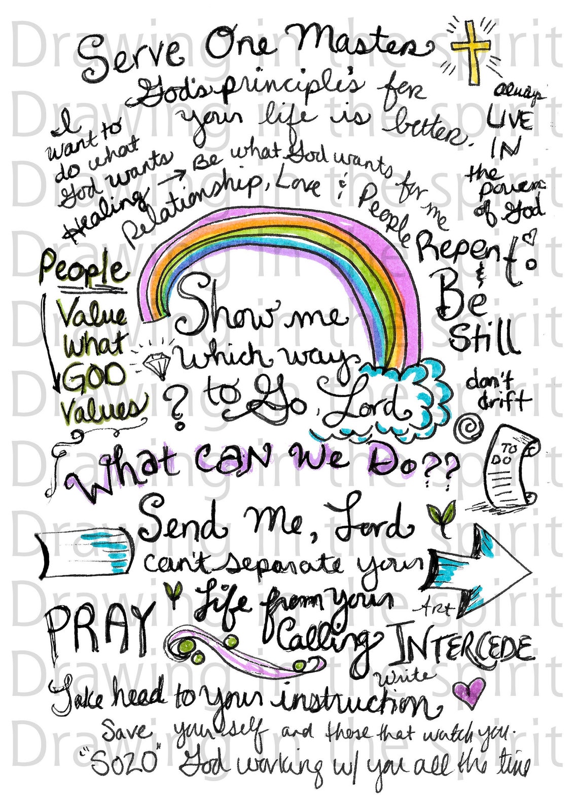 Printable Poster Send Me Lord Inspirational Word Art Holy Spirit ...