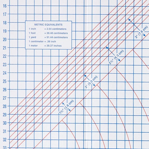 Dritz 890 Superboard Durable Kraft Board 39-3/4 X 72-inch - Etsy